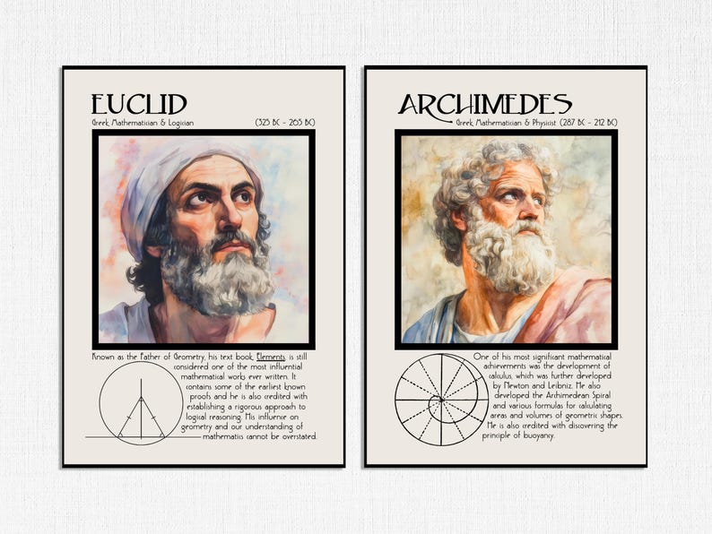 Ancient Mathematicians Posters: High School Math Classroom Poster ...