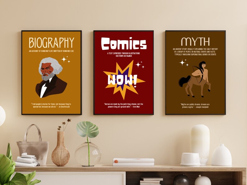 Literary Genres Poster Bundle Literary Prints Novel Genres - Etsy
