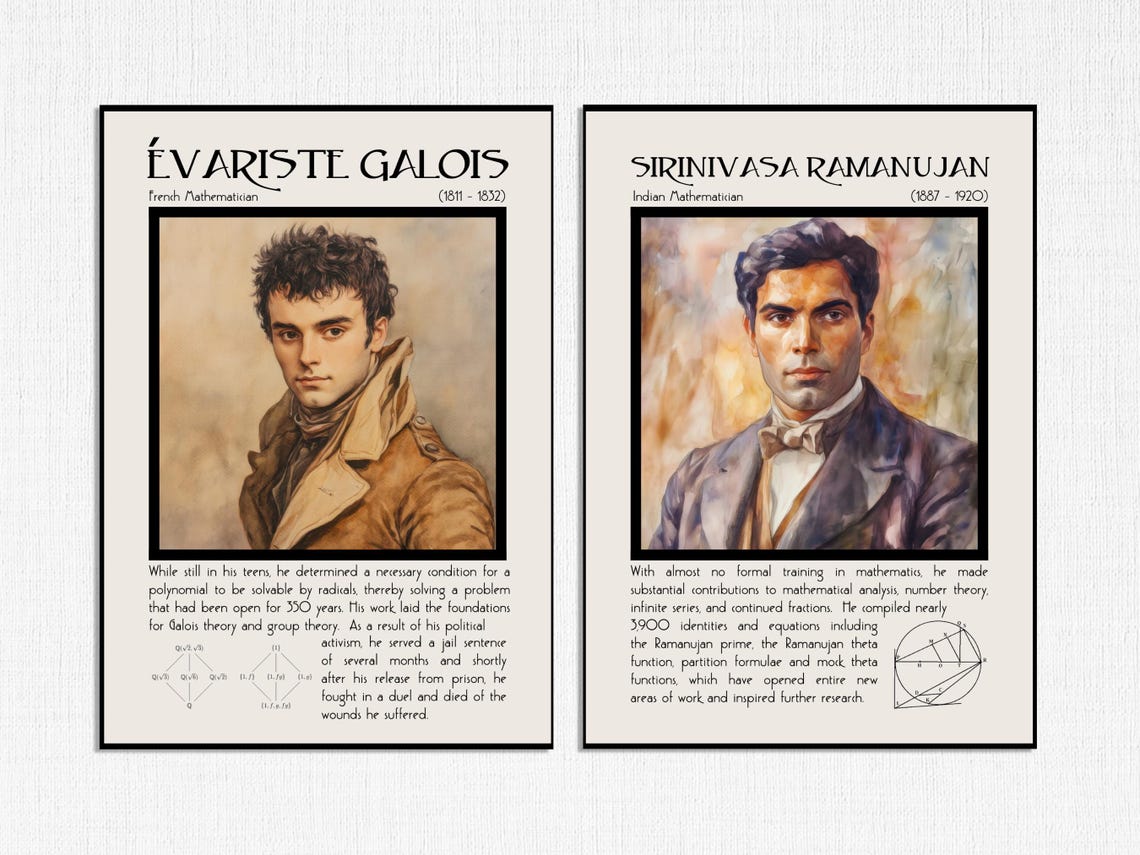 Inspiring Mathematicians Posters: High School Mathematics Classroom ...