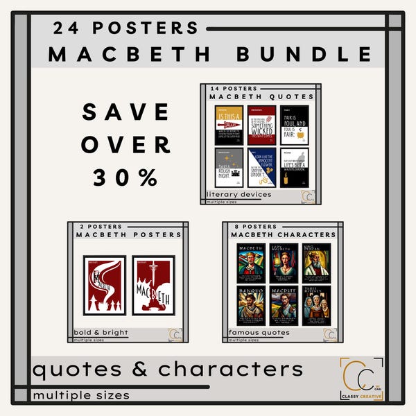 Shakespeare Poster - Etsy