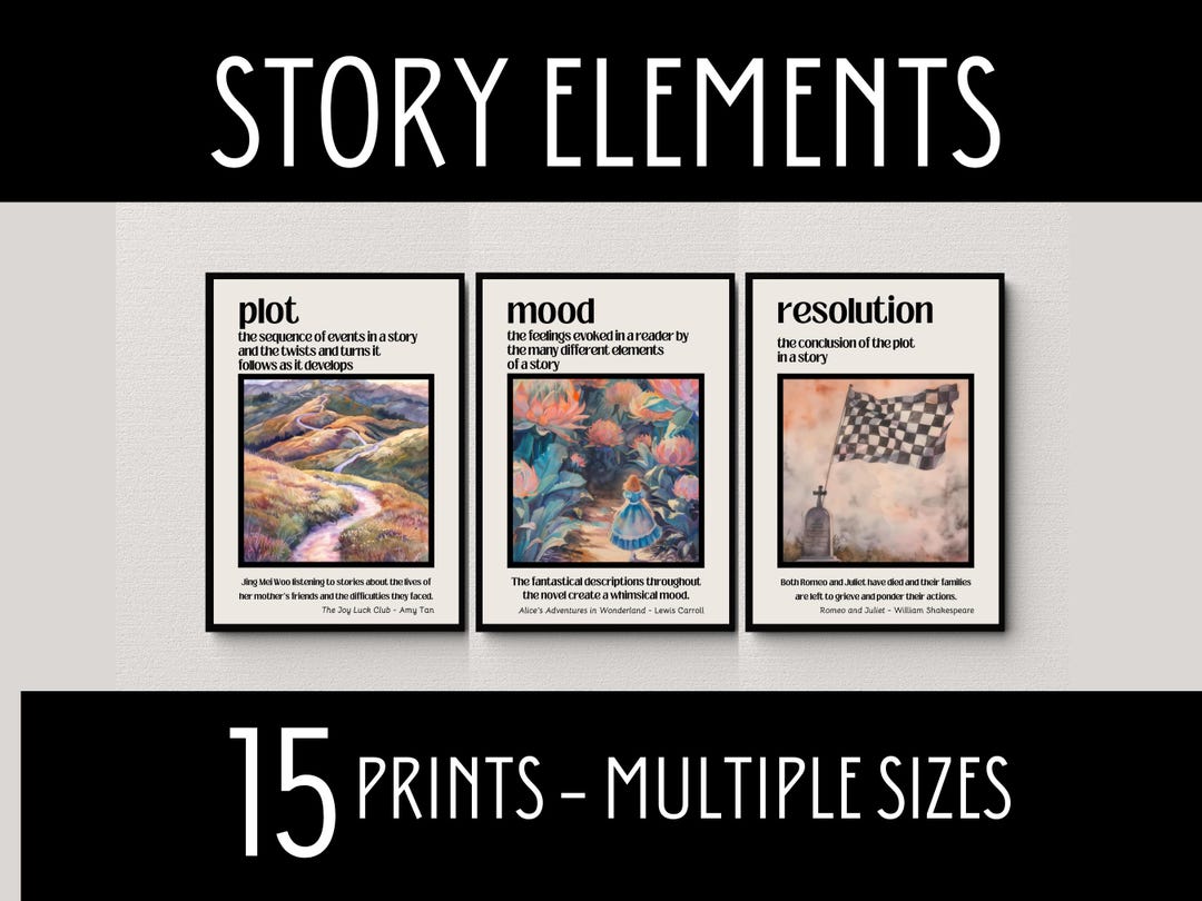 Story Elements Posters, High School English Classroom Decor, Parts of ...