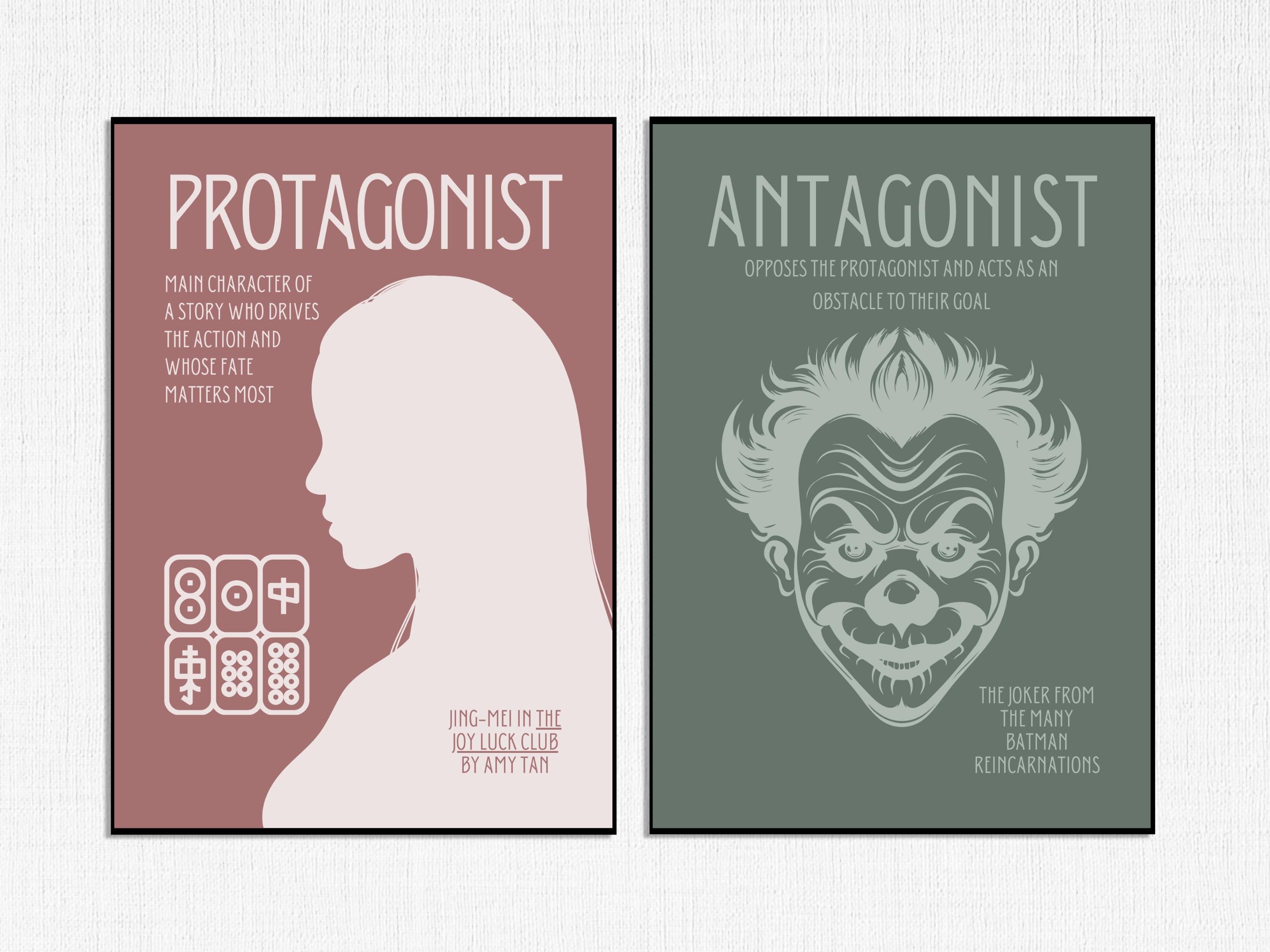 Types of Characters Posters Writing Structure Devices Parts of the Plot ...