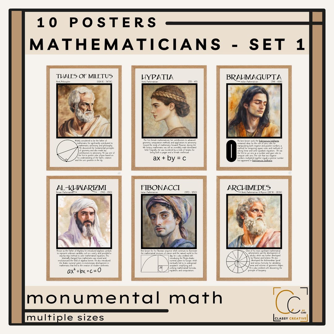 Ancient Mathematicians Posters: High School Math Decor (digital ...