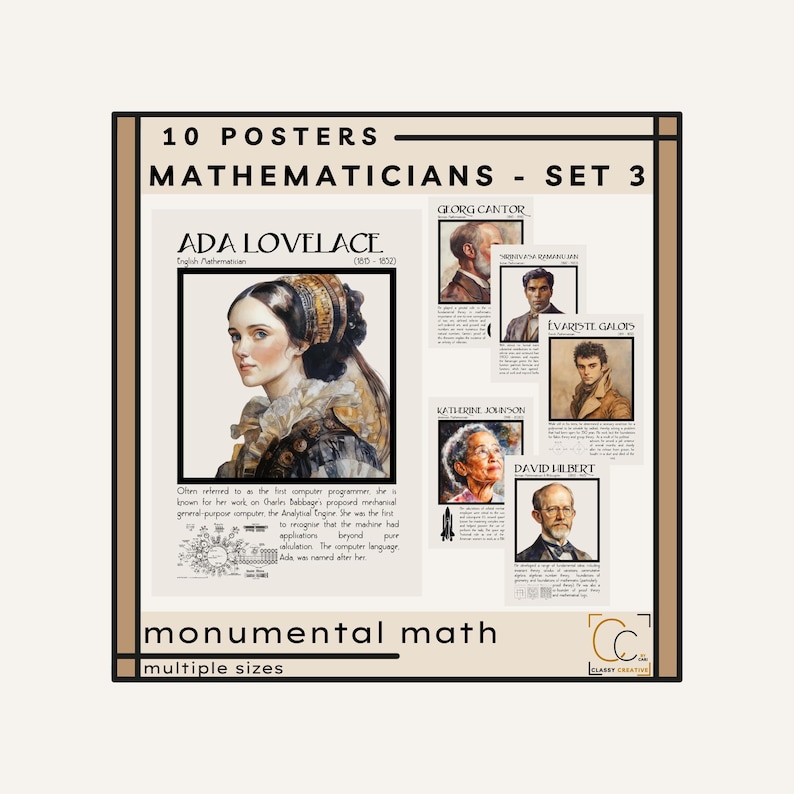 Inspiring Mathematicians Posters: High School Mathematics Classroom ...