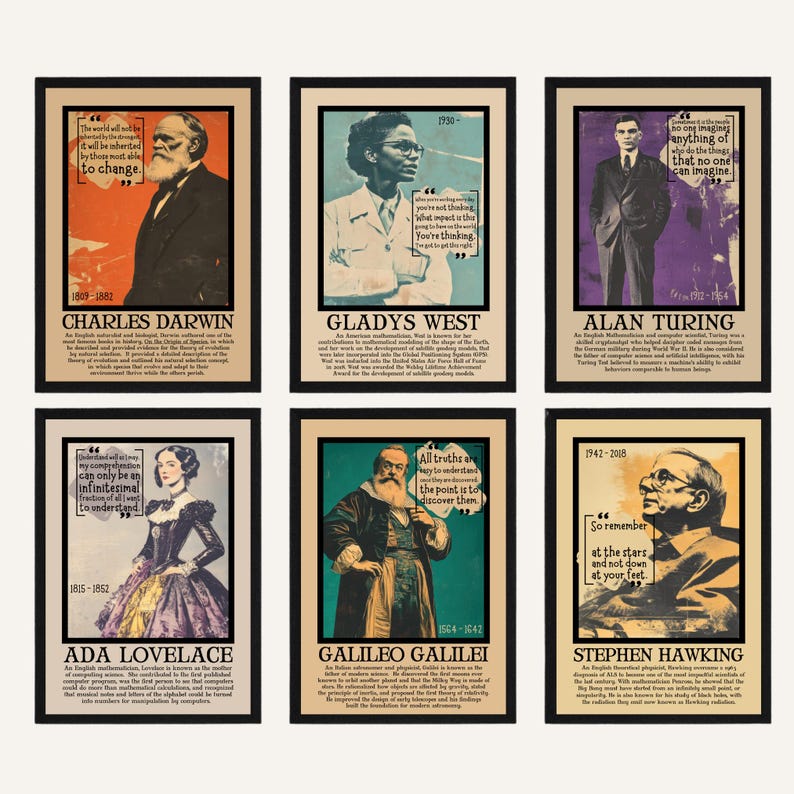 Famous Scientists Posters: Vintage Science Classroom Decor Women in ...