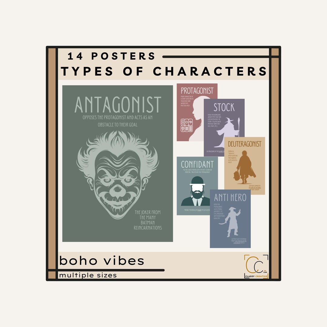 Types of Characters Posters Writing Structure Devices Parts of the Plot ...
