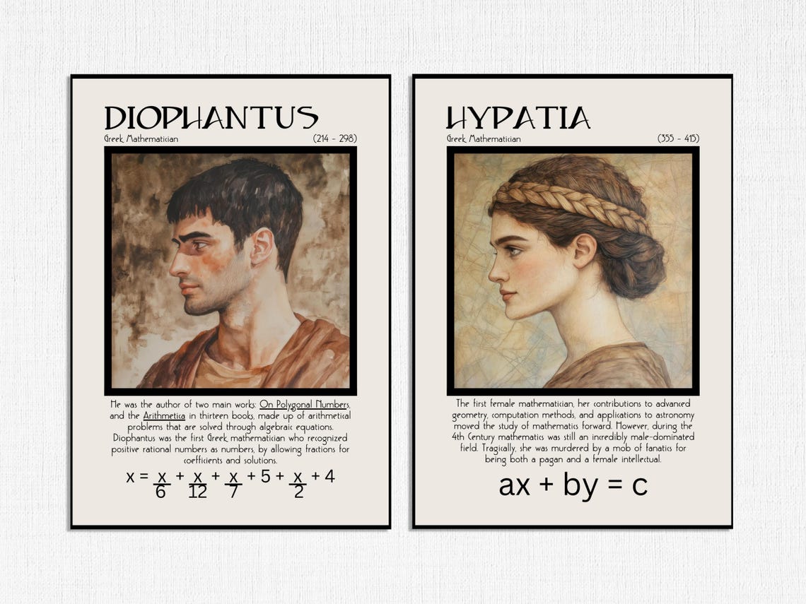 Ancient Mathematicians Posters: High School Math Classroom Poster ...