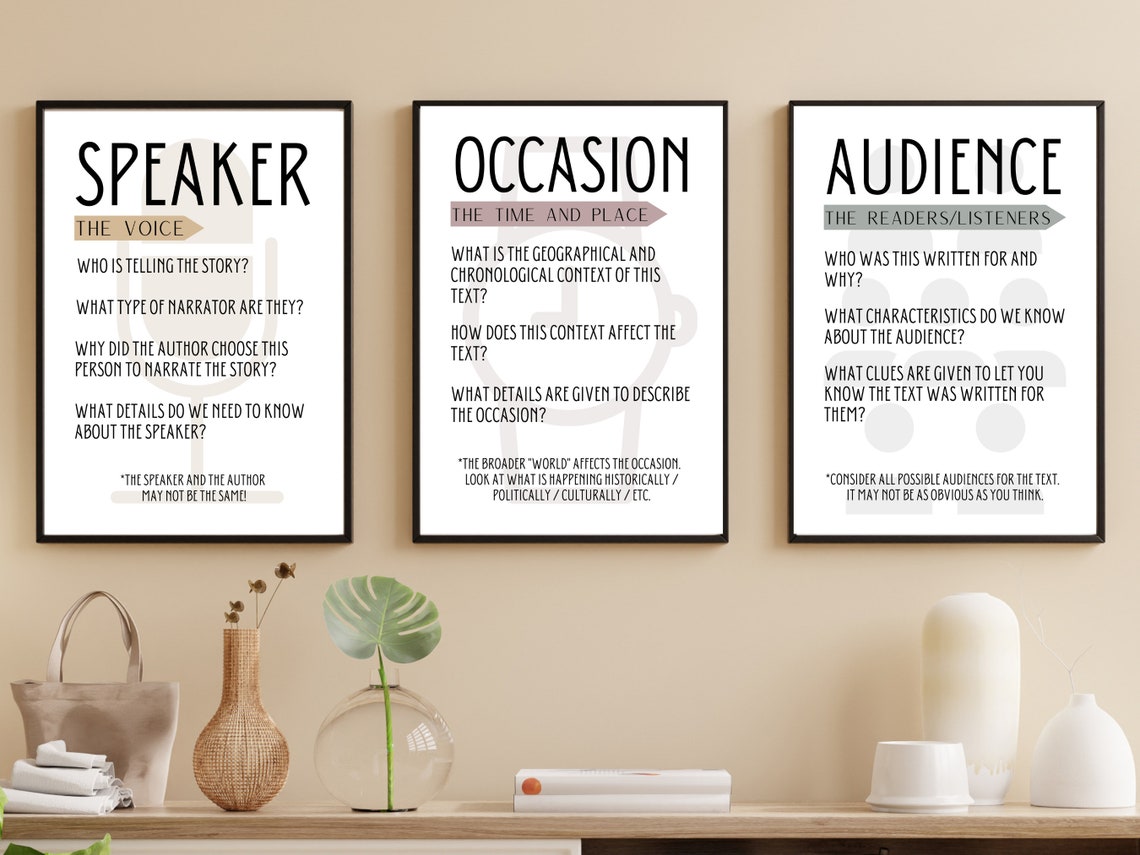 Soapstone Strategy Posters Writing Analysis English - Etsy