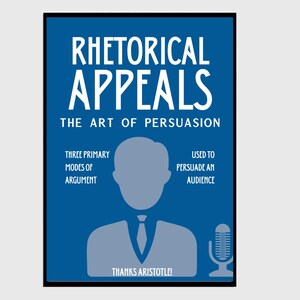 Rhetorical Appeals Posters: Ethos, Pathos, Logos - English Classroom ...