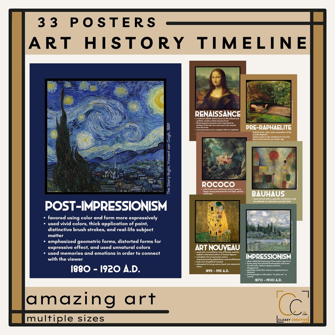 Art History Timeline High School Art Classroom Decor Historical Art ...