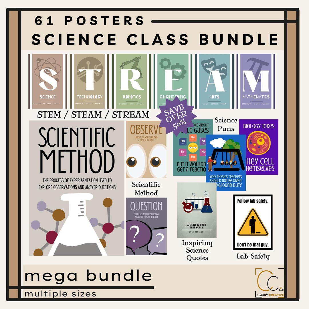 Science Classroom Poster Bundle Middle School Science Decor Funny High ...