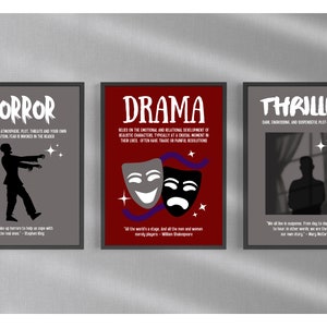 Literary Genres Poster Bundle, Literary Prints, Novel Genres, English ...