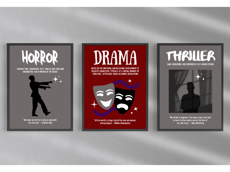 Literary Genres Poster Set: Middle School English Classroom Decor ...