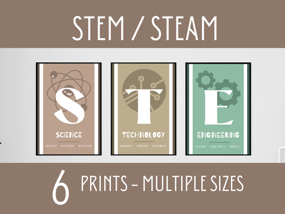 STEAM Poster, Science Class Posters, STEM / STREAM Posters, Science ...