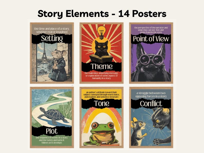 Funny English Classroom Poster Bundle: Literary Genres & Terms, Story ...