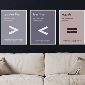 Math Symbols Posters Mathematics Classroom Decor High School Math Wall ...