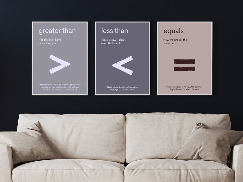 Math Symbols Posters Mathematics Classroom Decor High School - Etsy