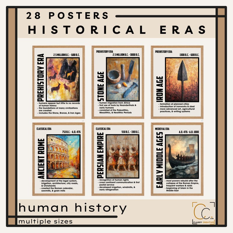 History Classroom - Etsy