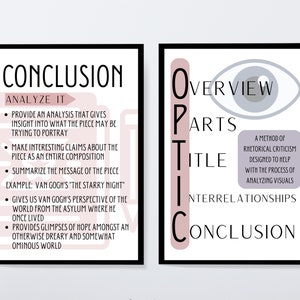 OPTIC Method Posters Visual Analysis English Classroom Decor AP ...