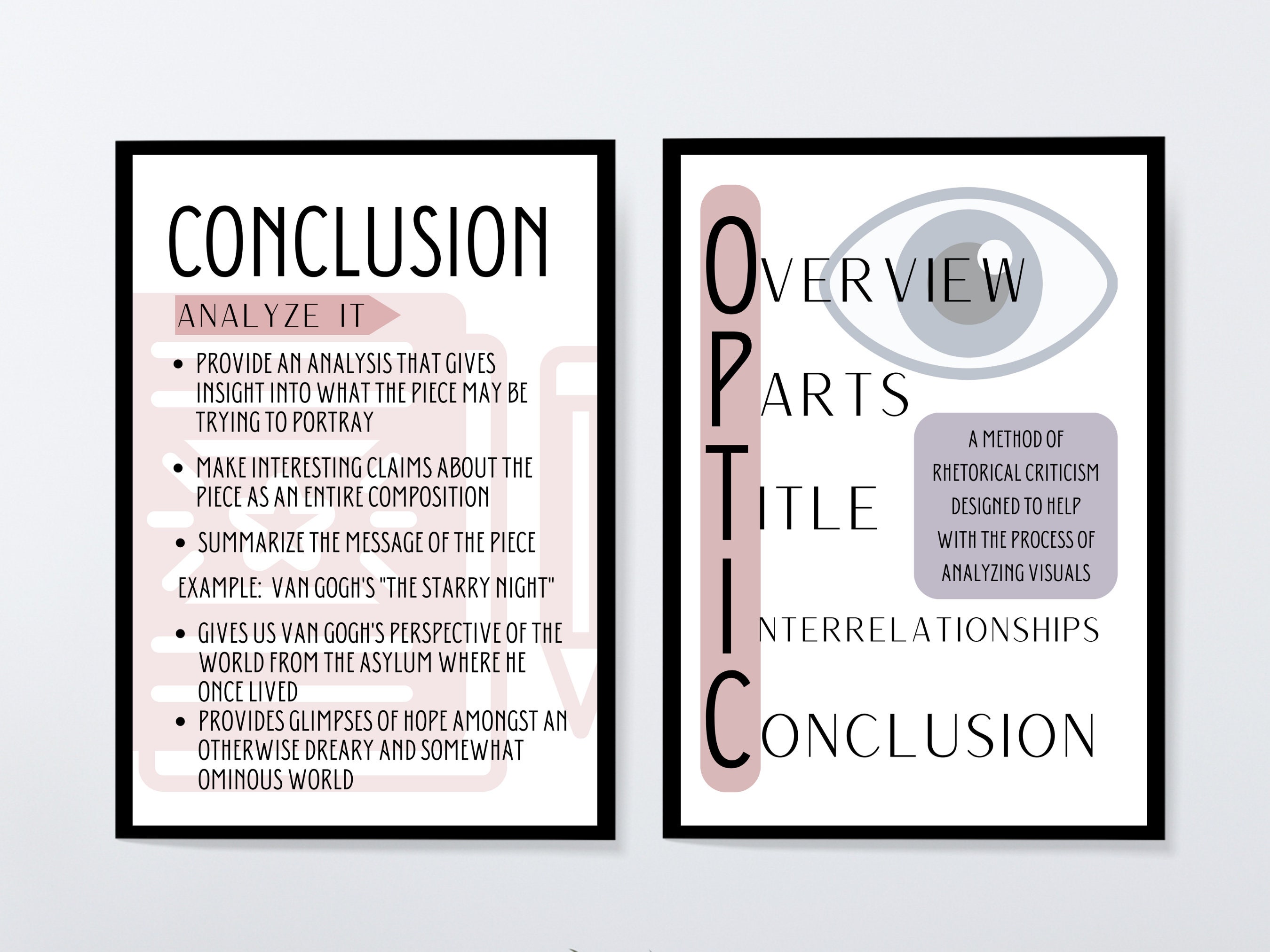 OPTIC Method Posters Visual Analysis English Classroom - Etsy