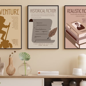 Literary Genres Posters English Classroom Decor Types of Fiction Kinds ...
