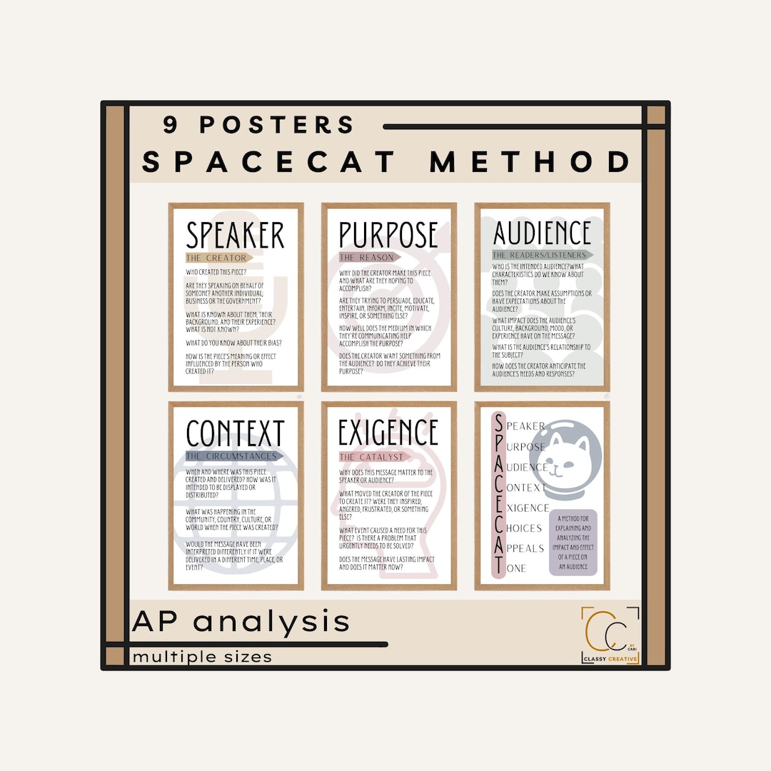 SPACECAT Method Posters: High School AP English Classroom Decor ...