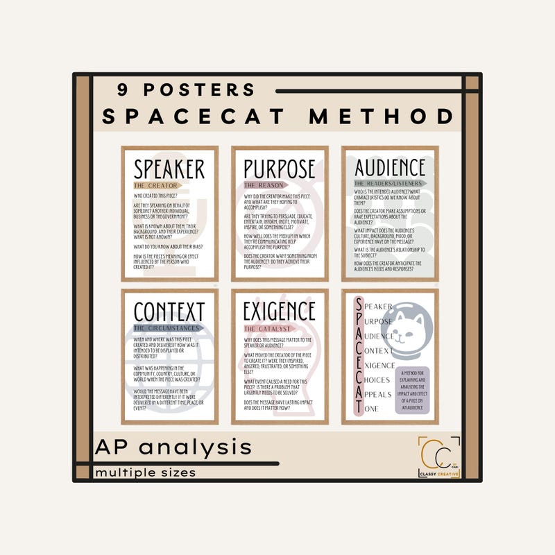 Classroom Posters - Etsy