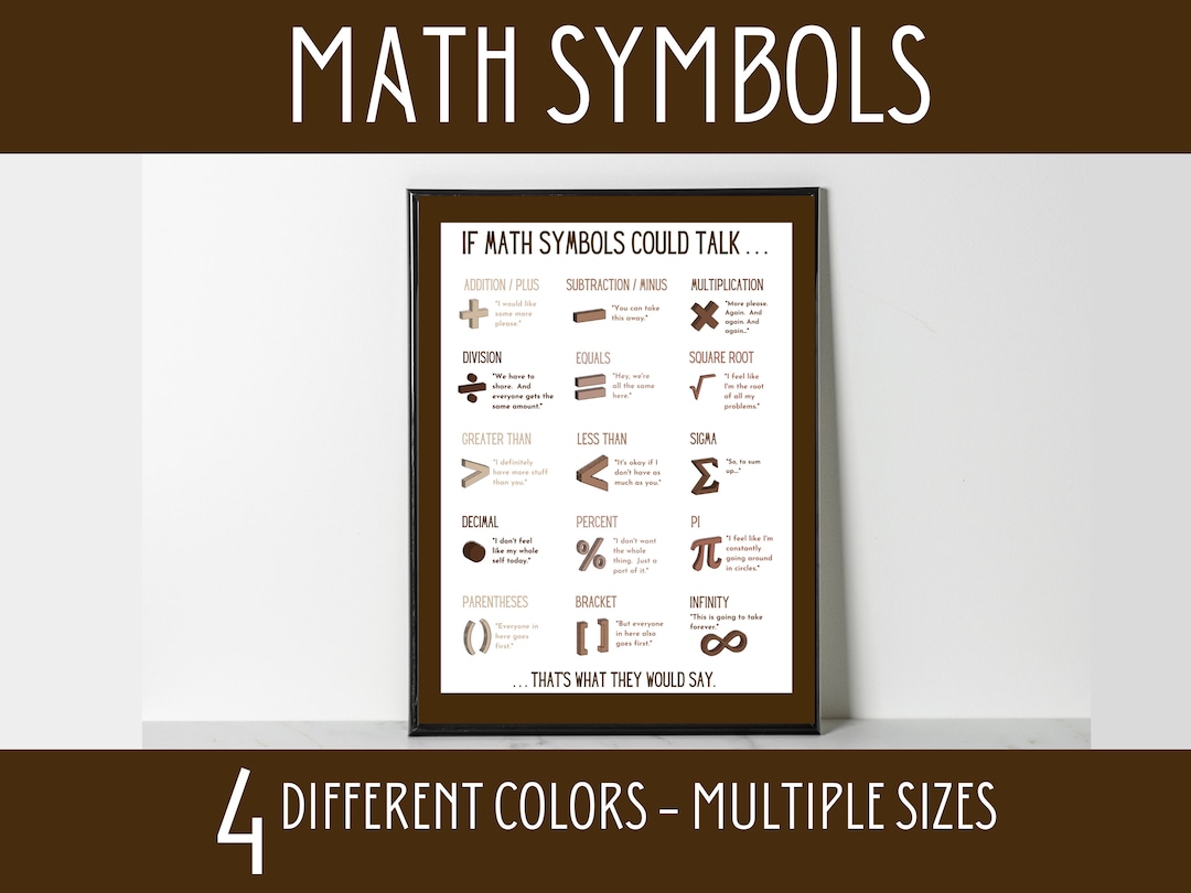 Math Symbols Posters, Mathematics Classroom Decor, High School Math ...