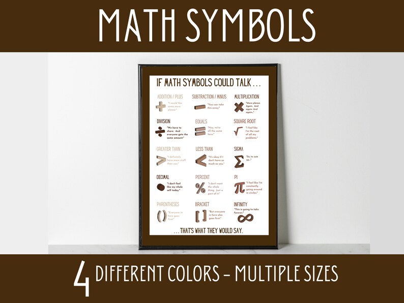 Math Symbols Posters Mathematics Classroom Decor High School - Etsy