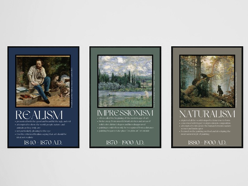 Art History Timeline Posters: High School Art Classroom Decor Famous ...