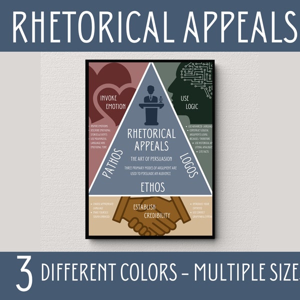 English Classroom - Etsy