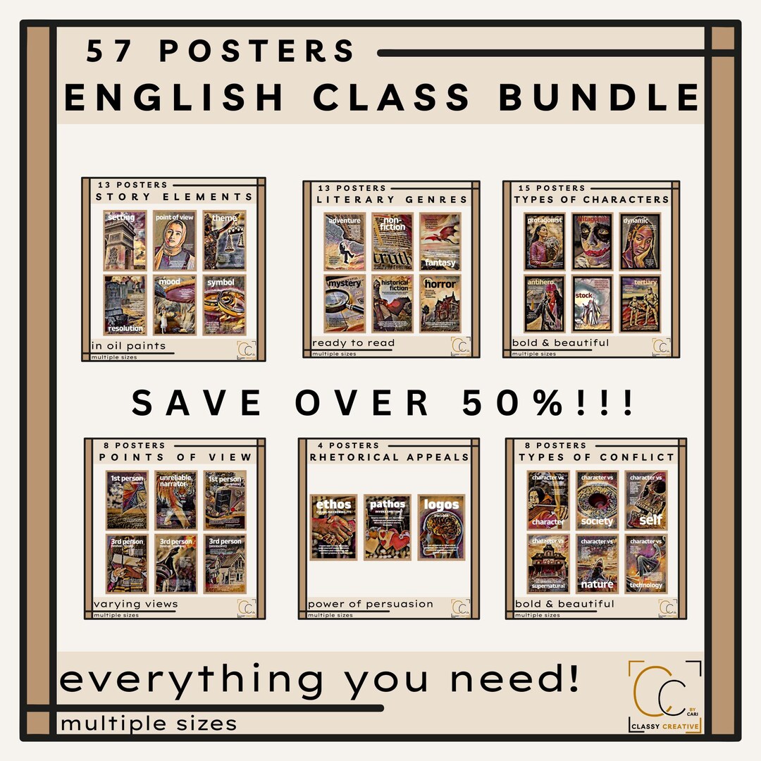 English Classroom Bundle Story Elements High School Class Decor ...