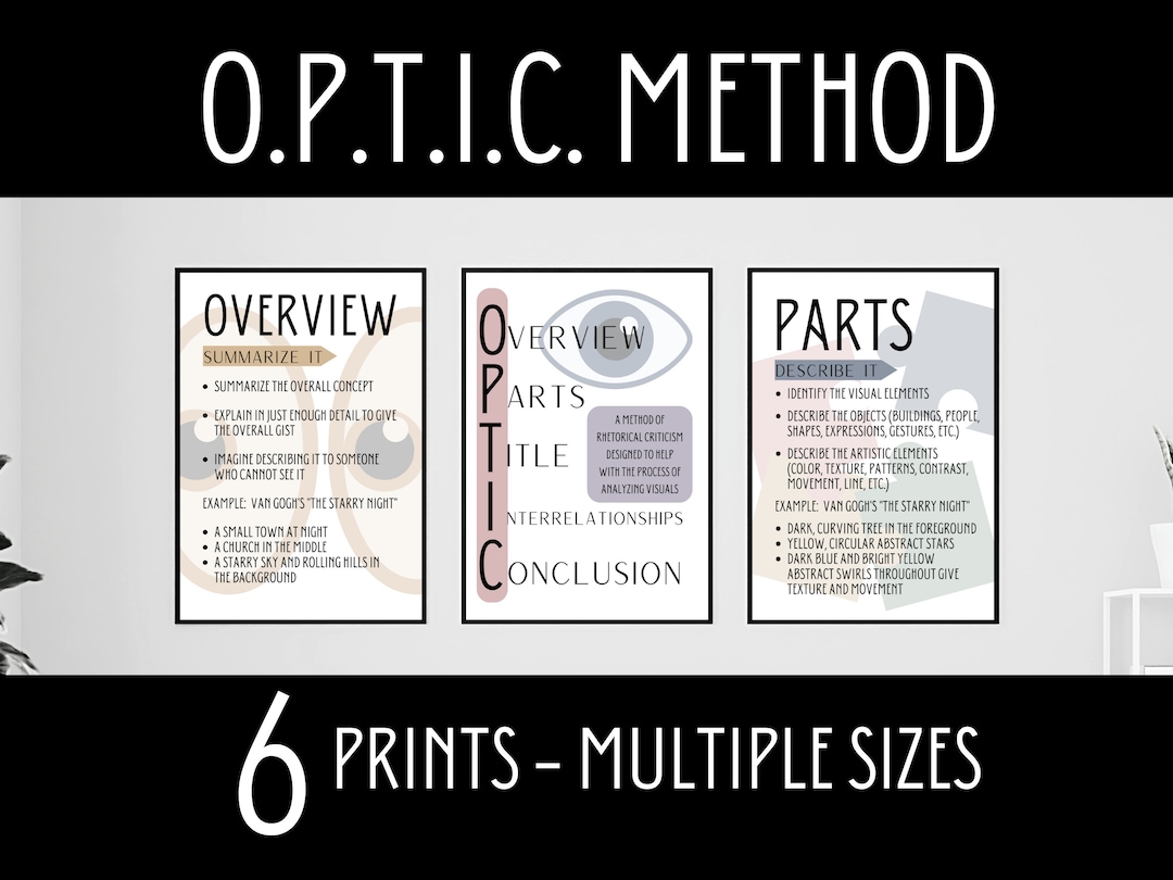 OPTIC Method Posters, Visual Analysis, English Classroom Decor, AP ...