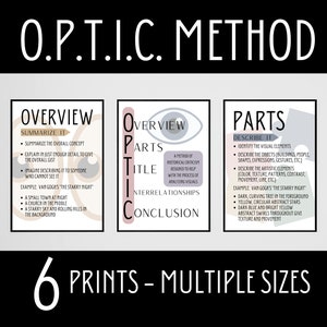 OPTIC Method Posters, Visual Analysis, English Classroom Decor, AP ...