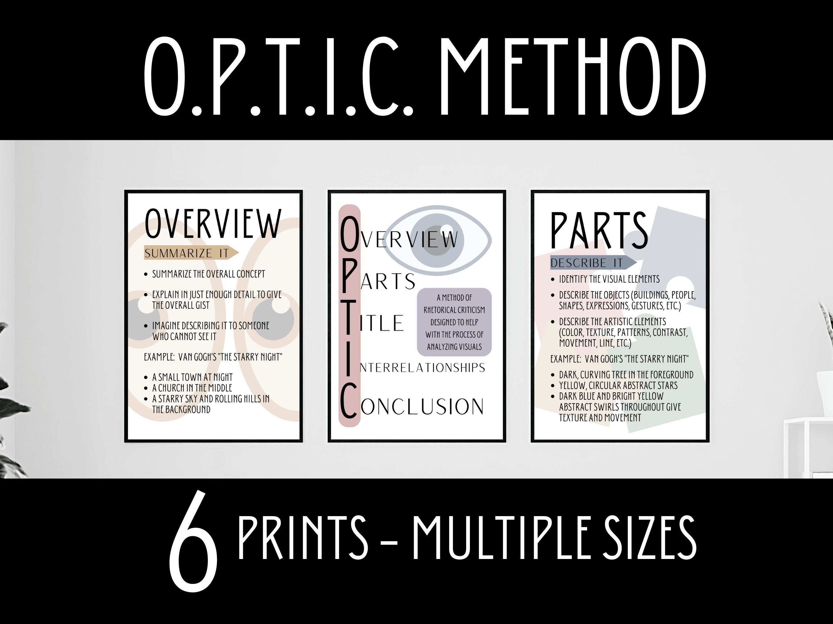 OPTIC Method Posters, Visual Analysis, English Classroom Decor, AP ...