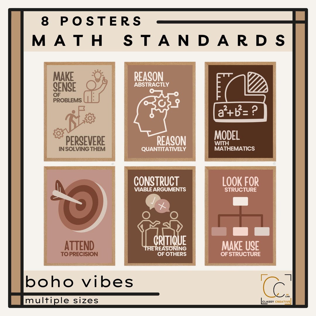 8 Standards of Mathematical Practice Posters Middle School Math ...