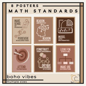 8 Standards of Mathematical Practice Posters Middle School Math ...