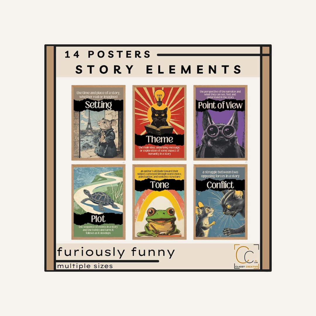 Story Elements Poster Bundle: High School English Classroom Decor Parts ...