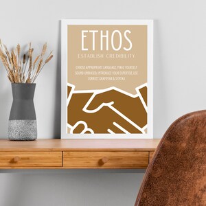 Ethos Pathos Logos Posters Rhetorical Appeals Posters Persuasive ...