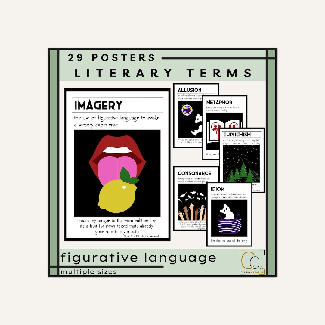 Literary Devices Poster Bundle: High School English Classroom Decor ...