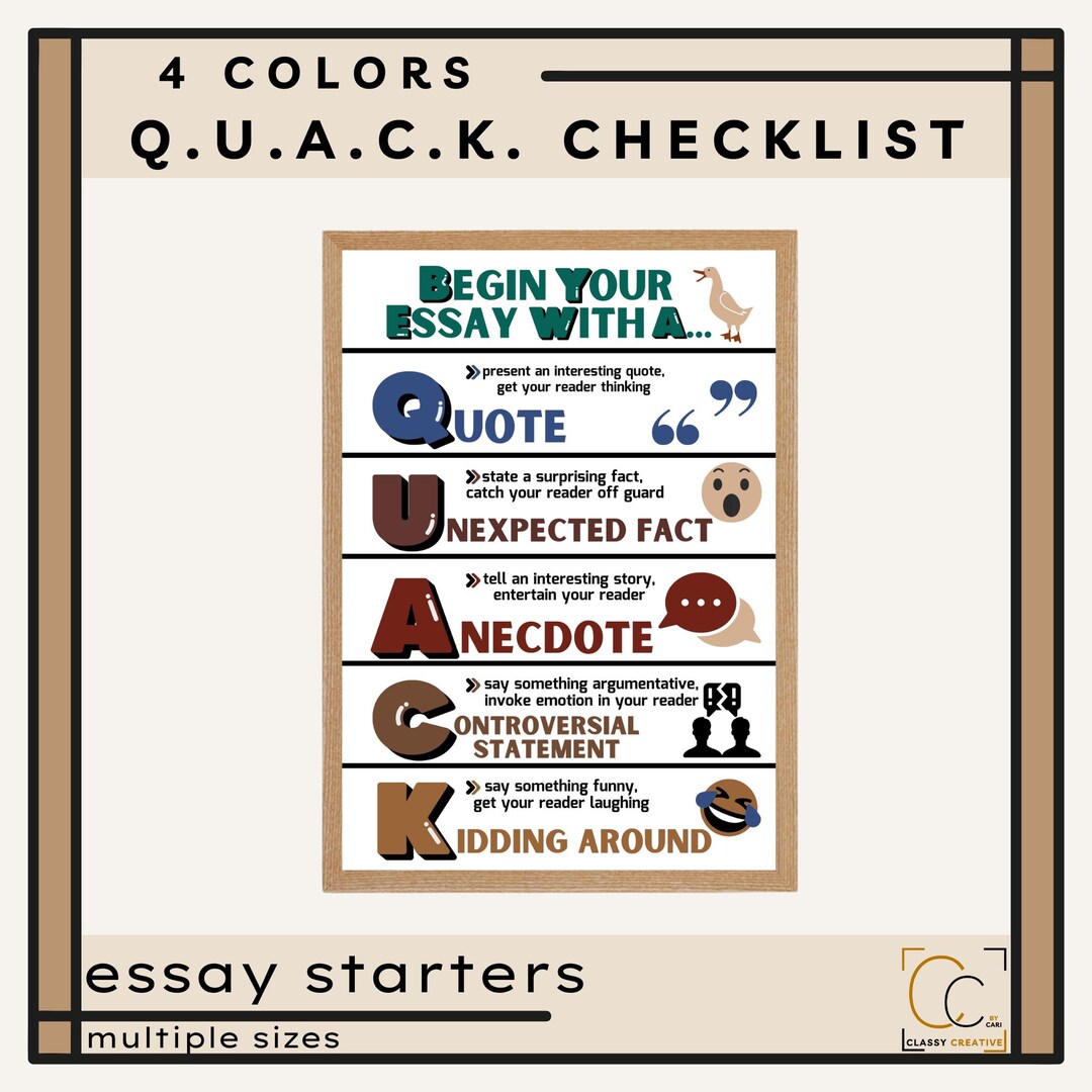 Essay Writing Poster Middle School English Classroom Decor Essay ...