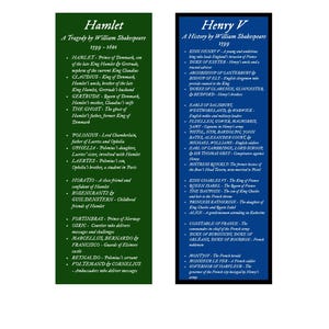 Shakespeare's Plays Bookmarks Famous Shakespeare Works High School ...