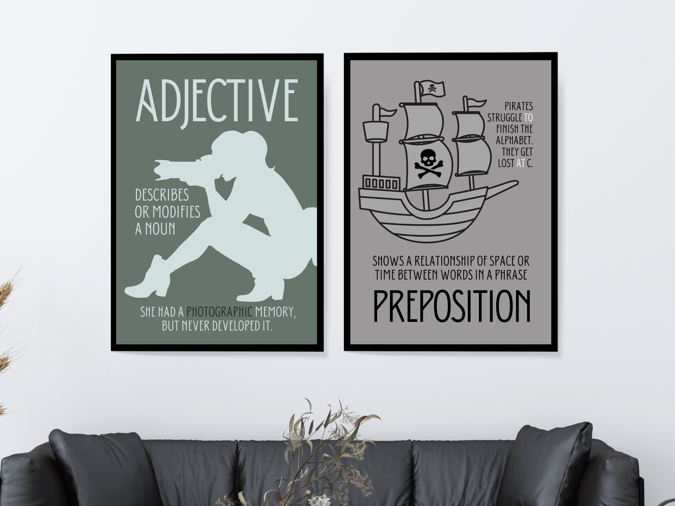 Parts of Speech Posters Elementary Classroom English - Etsy
