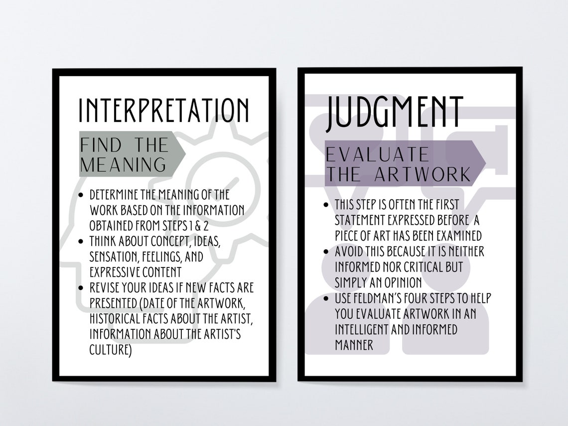 Feldman's Method Art Analysis Posters: High School AP English Classroom ...