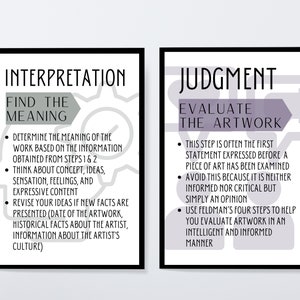Feldman's Method Art Analysis Posters: High School AP English Classroom ...