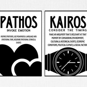 Rhetorical Appeals Posters: Ethos Pathos Logos - High School English ...