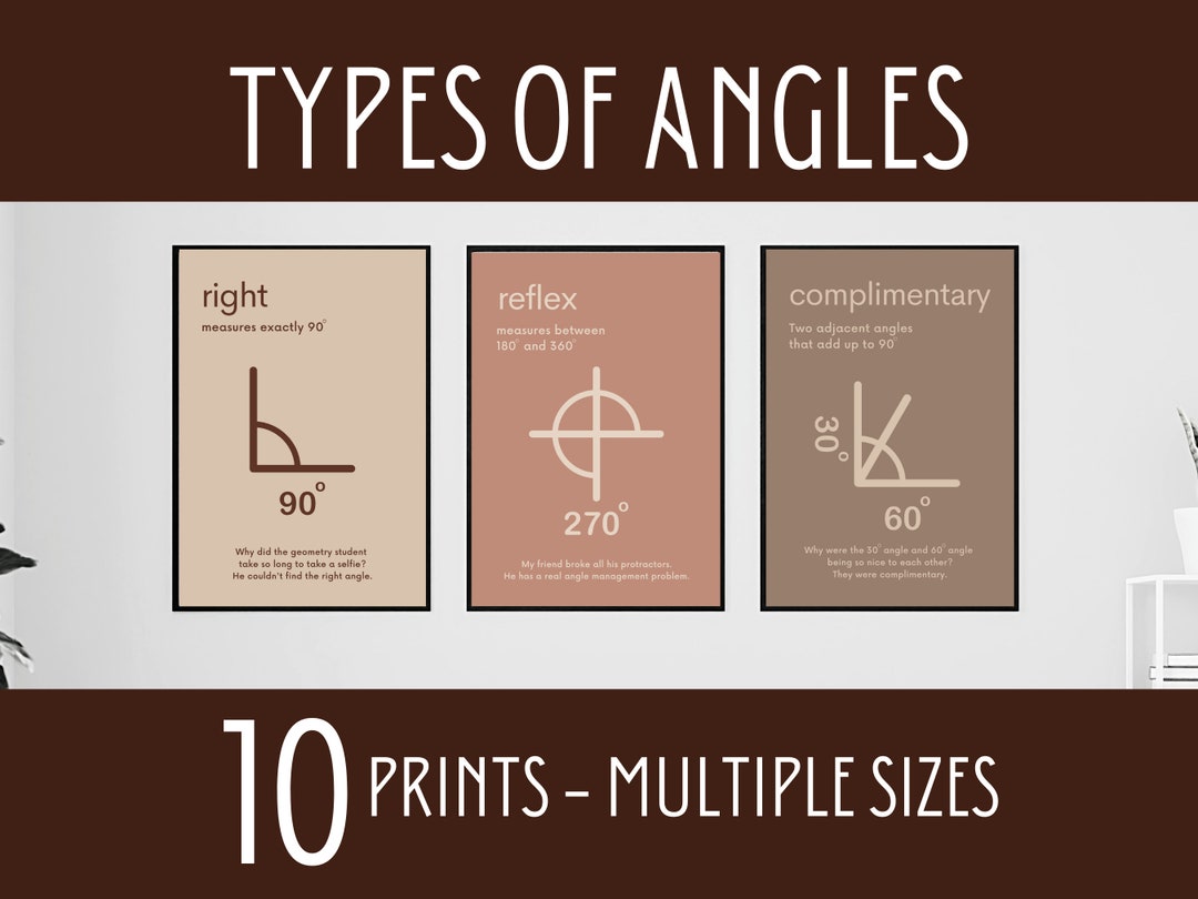 Types of Angles Posters, Mathematics Classroom Decor, Geometry Wall Art ...