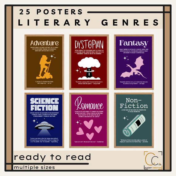 Literary Genres Free Poster Genre Vector Art & Graphics
