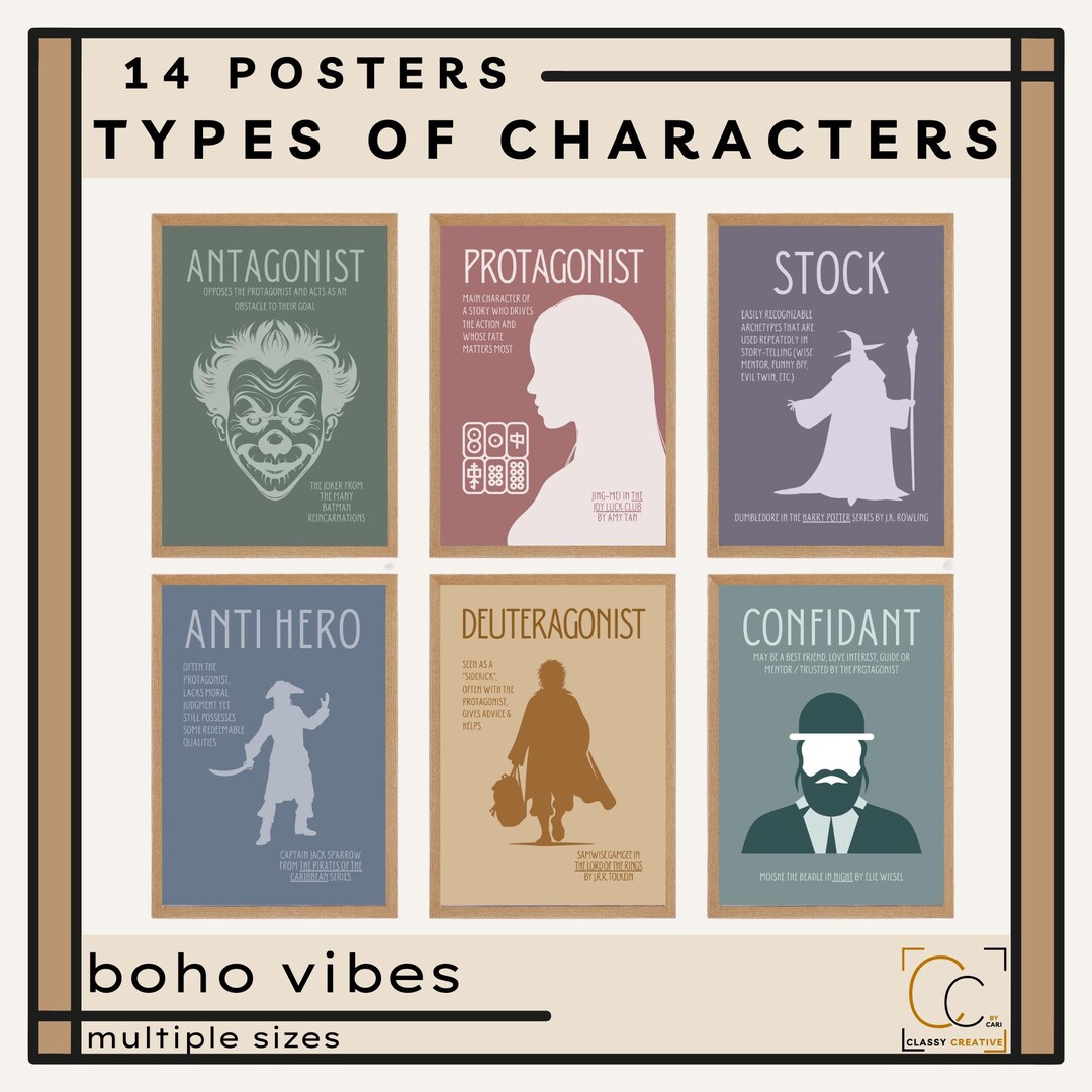 Types of Characters Posters Writing Structure Devices Parts of the Plot ...