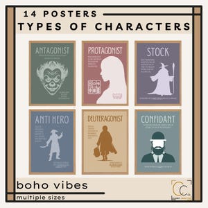 Types of Characters Posters Writing Structure Devices Parts of the Plot ...